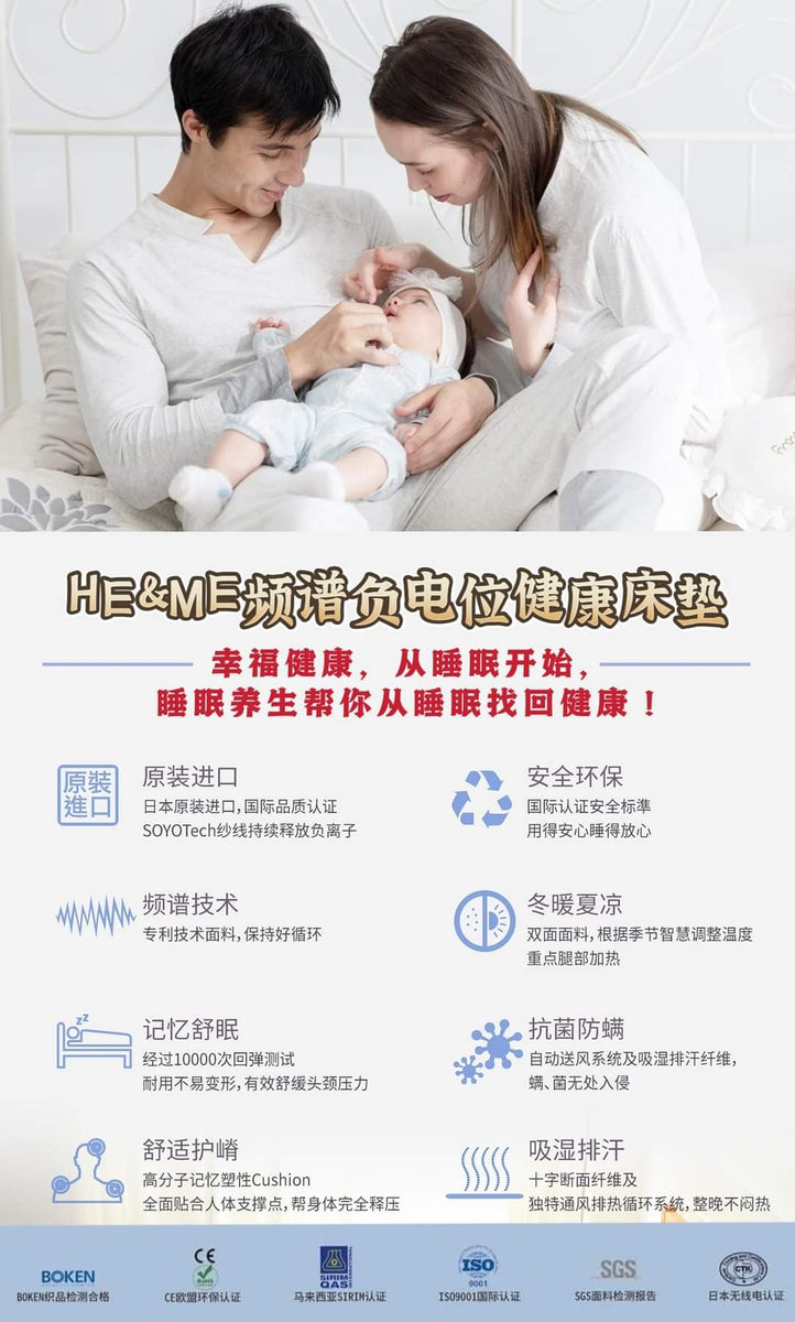 Poor Microcirculation? Your Health Could Be at Risk! – HE&ME HM Worldwide